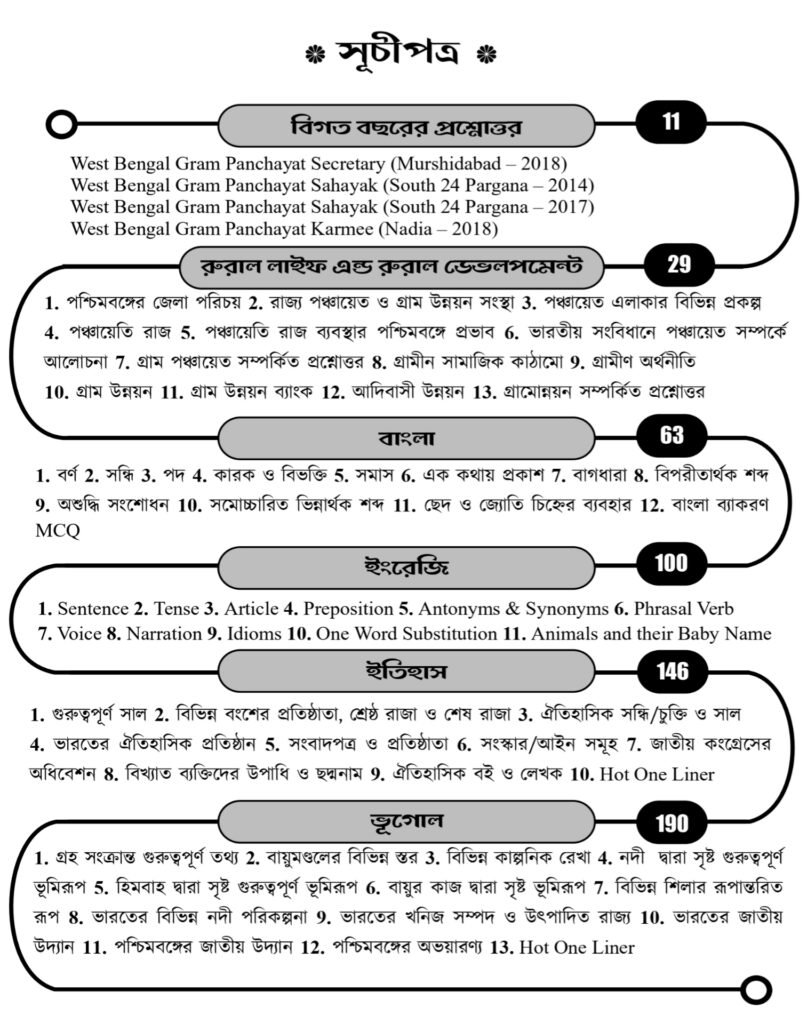 Best Book for Gram Panchayat Exam 2026 | Gram Panchayat Book